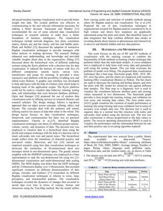 Stacked Generalization of Random Forest and Decision Tree Techniques for Library Data ...