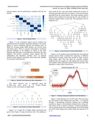 Stacked Generalization of Random Forest and Decision Tree Techniques for Library Data ...