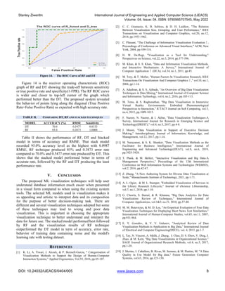 Stacked Generalization of Random Forest and Decision Tree Techniques ...