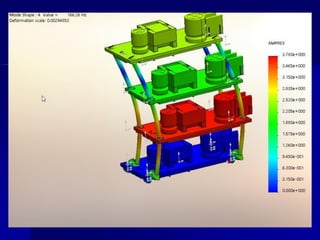 Stacked regulators finite element analysis | PDF