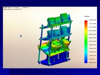 Stacked regulators finite element analysis | PDF
