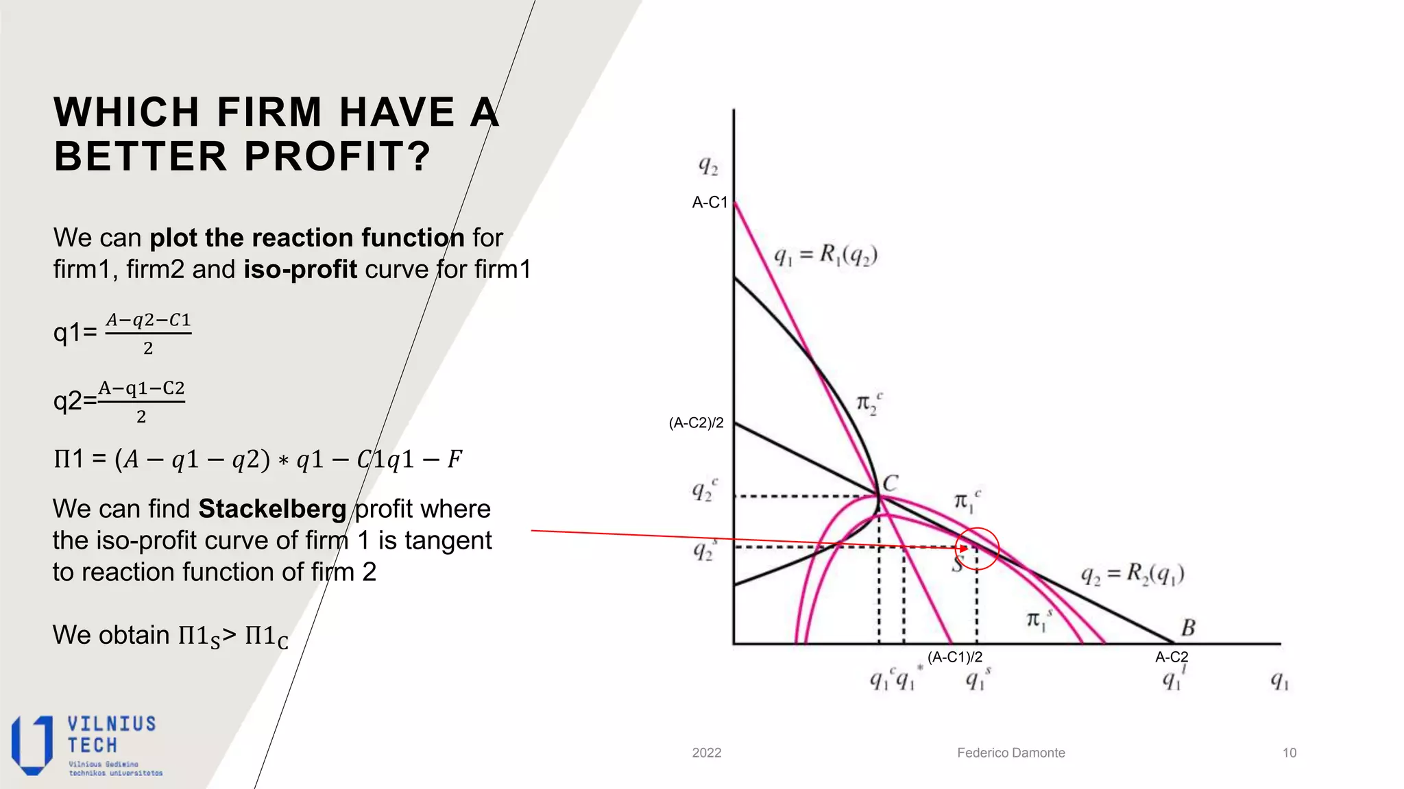Stackelberg oligopoly & Dixit's model.pptx