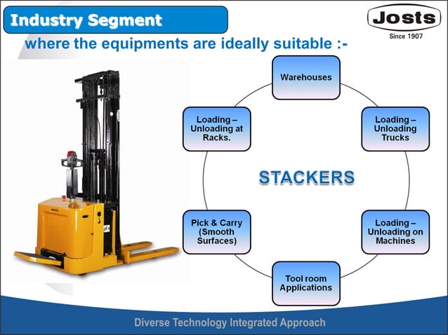 Electric Stacker | Reach Stacker | Material Handling Stacker | PDF ...