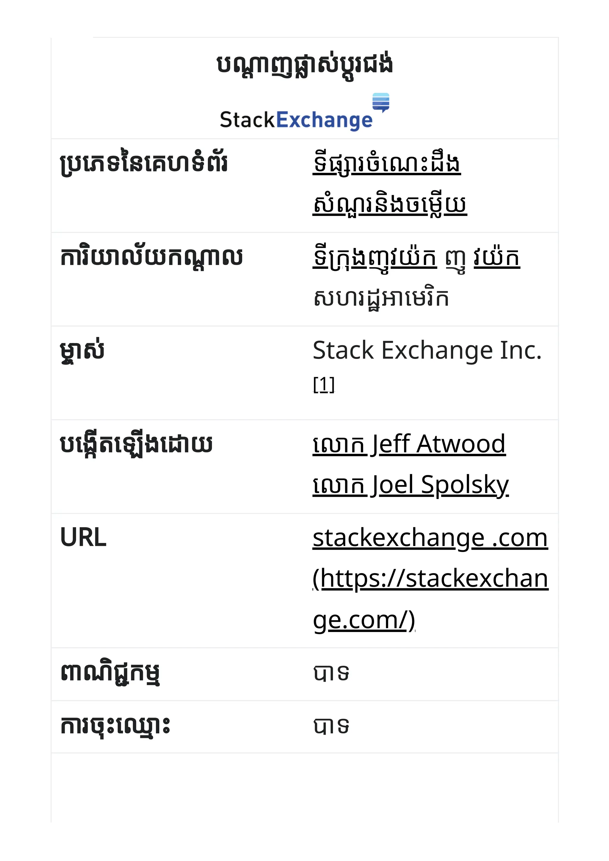 Stack Exchange - វិគីភីឌា.PDF