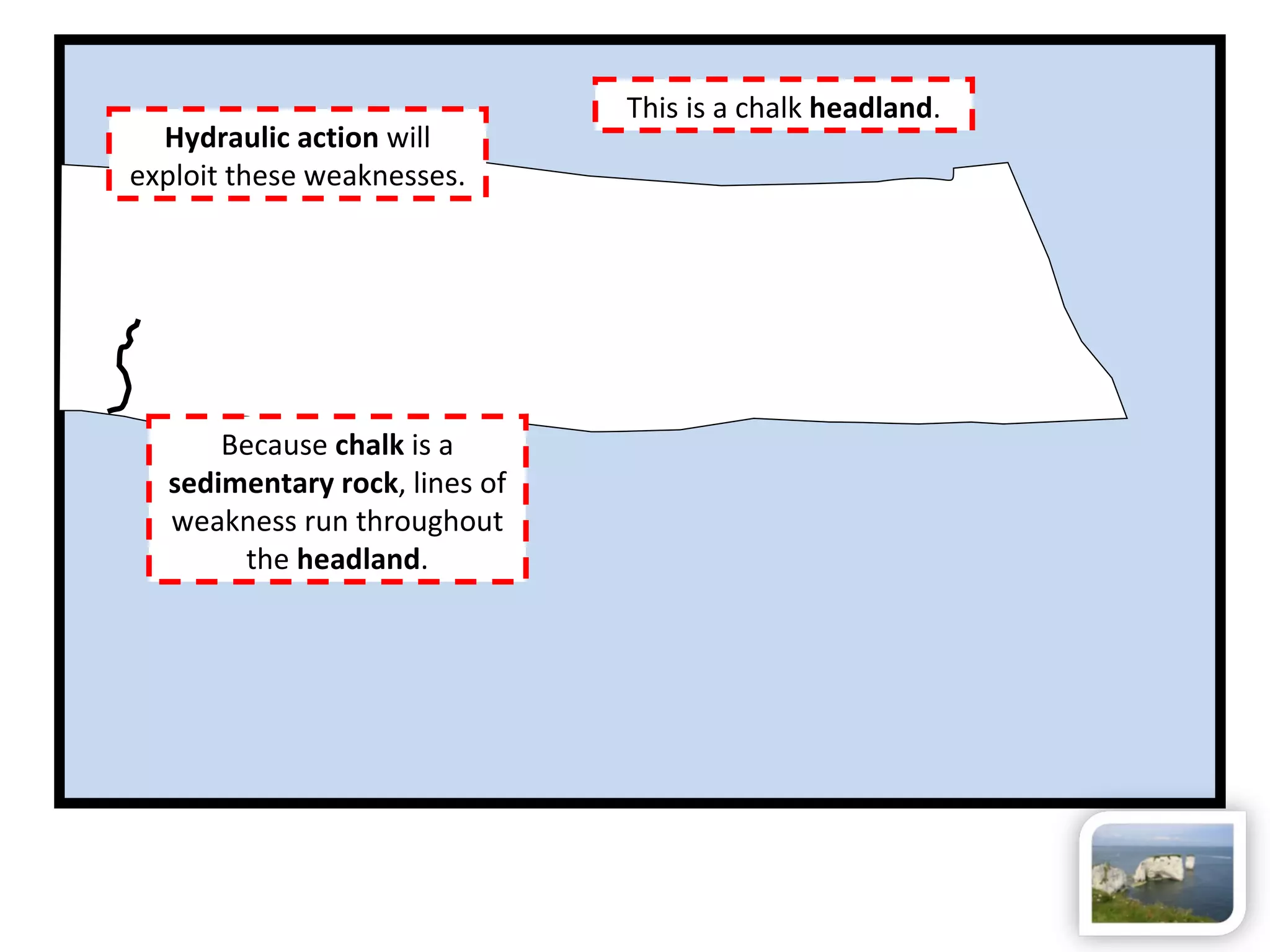 Stack Formation | PPT