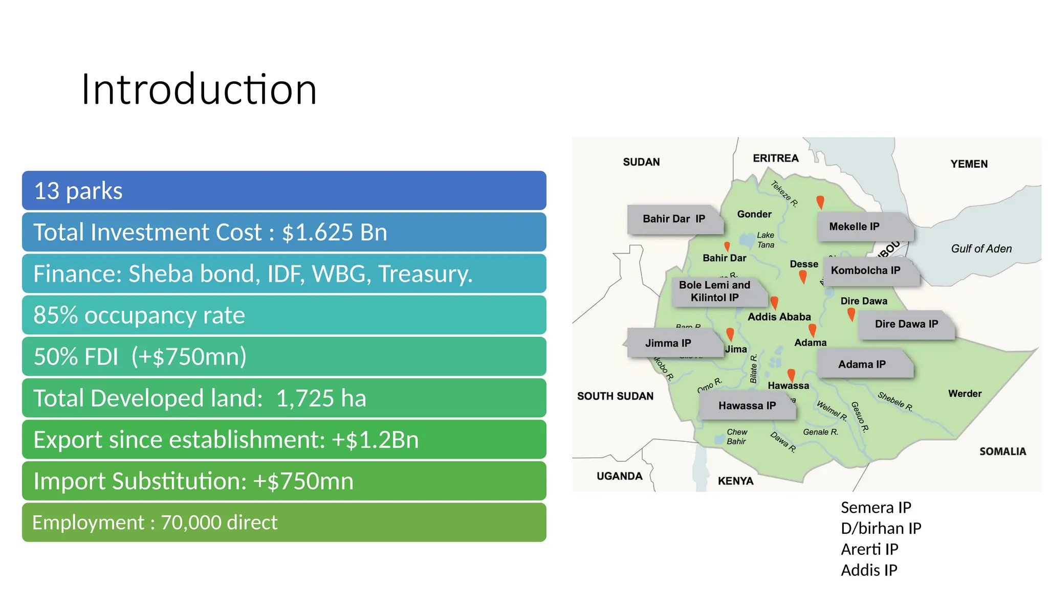 Stackholders forum presentation dr. fiseha.pptx