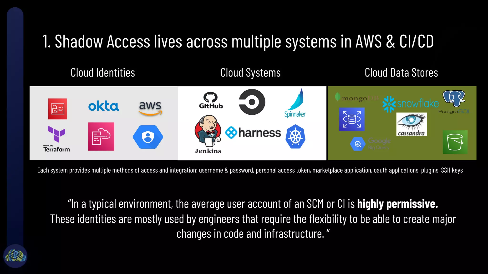 Stack Identity OWASP Shadow Access Transform Cloud IAM.pdf