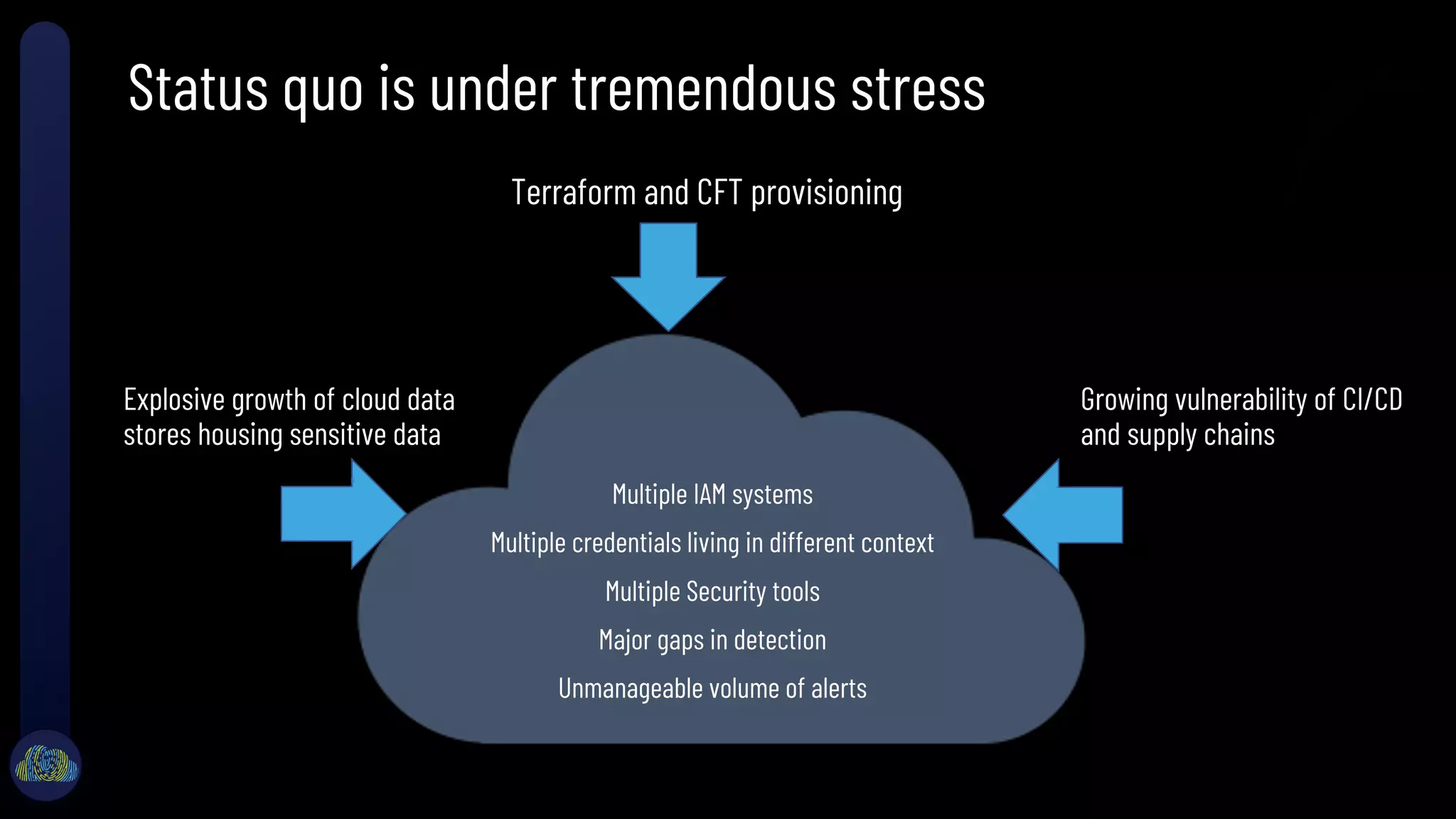 Stack Identity OWASP Shadow Access Transform Cloud IAM.pdf