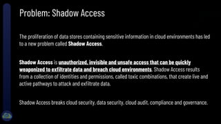 Stack Identity OWASP Shadow Access Transform Cloud IAM.pdf