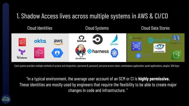 Stack Identity OWASP Shadow Access Transform Cloud IAM.pdf