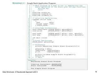 Stack implementation using c | PPT