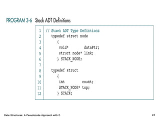 Stack implementation using c | PPT