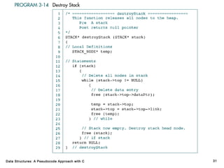 Stack implementation using c | PPT