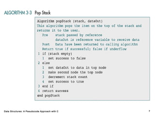 Stack implementation using c | PPT