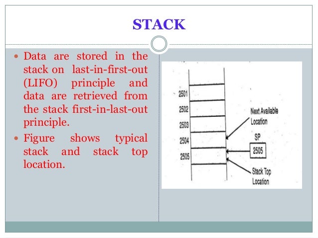 Stack in 8085 microprocessor