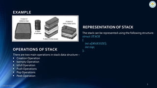 Stack in C.pptx