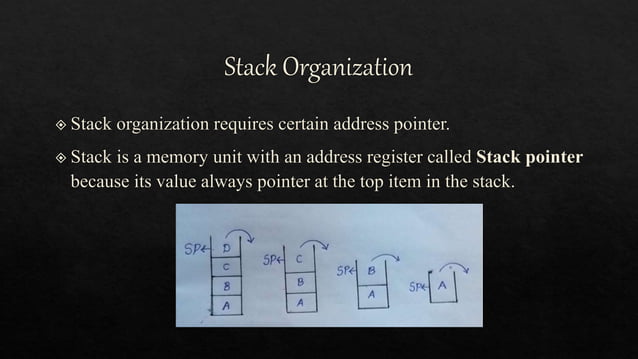 Stack Machine-data and file structures.pptx