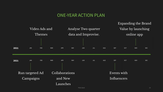 stack official.pptx.pdf