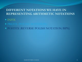 Stack Operations | PPTX | Programming Languages | Computing