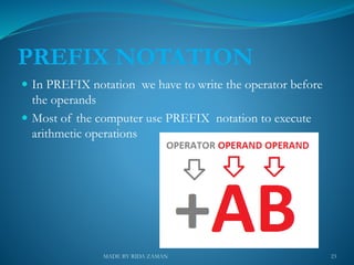 Stack Operations | PPTX