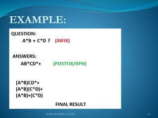 Stack Operations | PPTX
