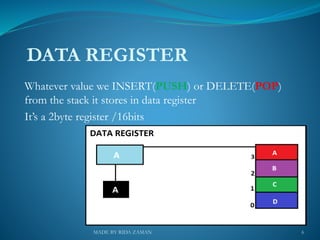 Stack Operations | PPTX