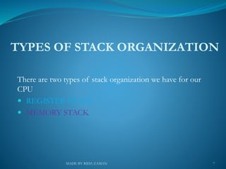 Stack Operations | PPTX