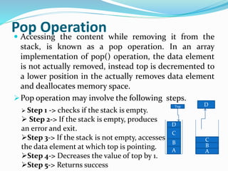 Stack organization | PPTX