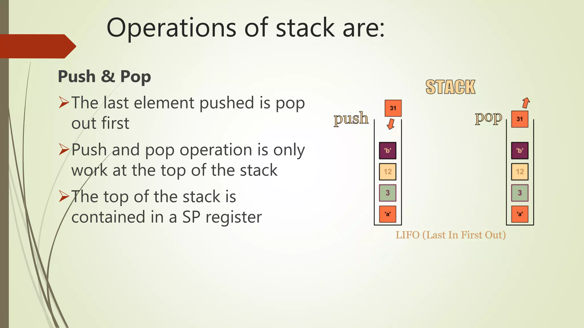Stack And Parameters Passing Through Stack Ppt