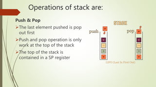 Stack and; parameters passing through stack | PPTX