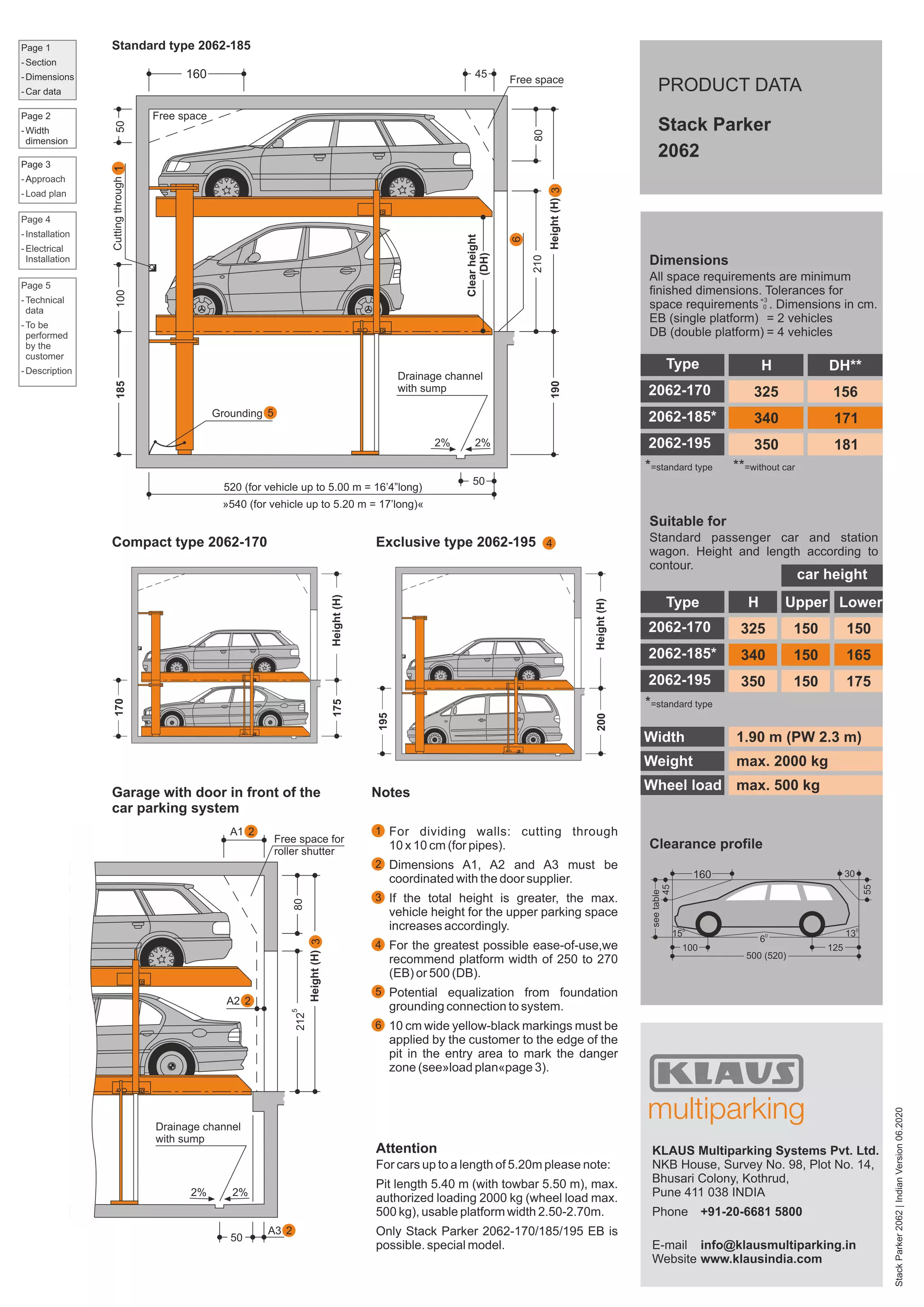 KLAUS MULTIPARKING: A SMART PARKING SOLUTION | PDF