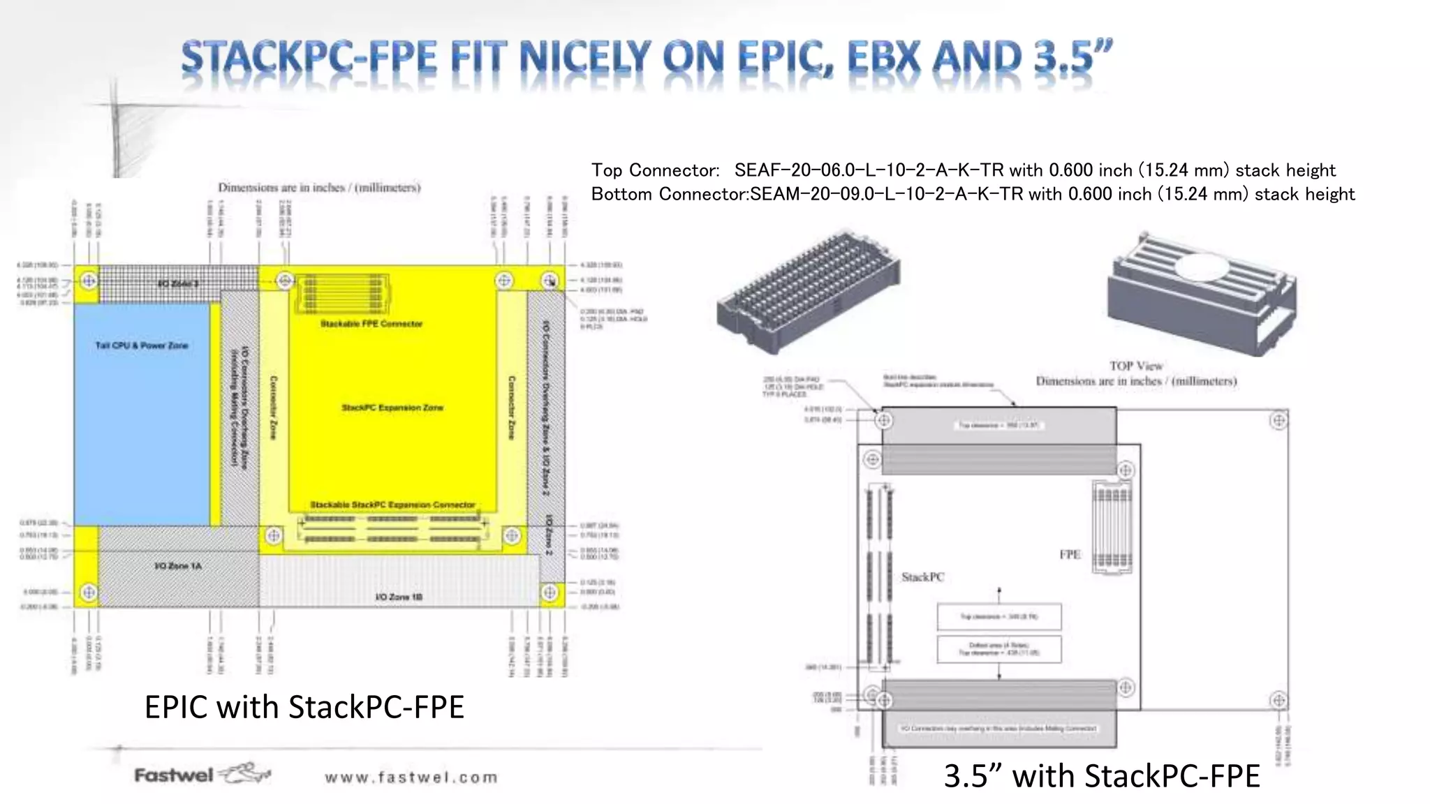 Stack PC in PC104 Land | PPTX | Computer Peripherals | Computing