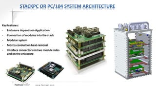 Stack PC in PC104 Land | PPTX | Computer Peripherals | Computing
