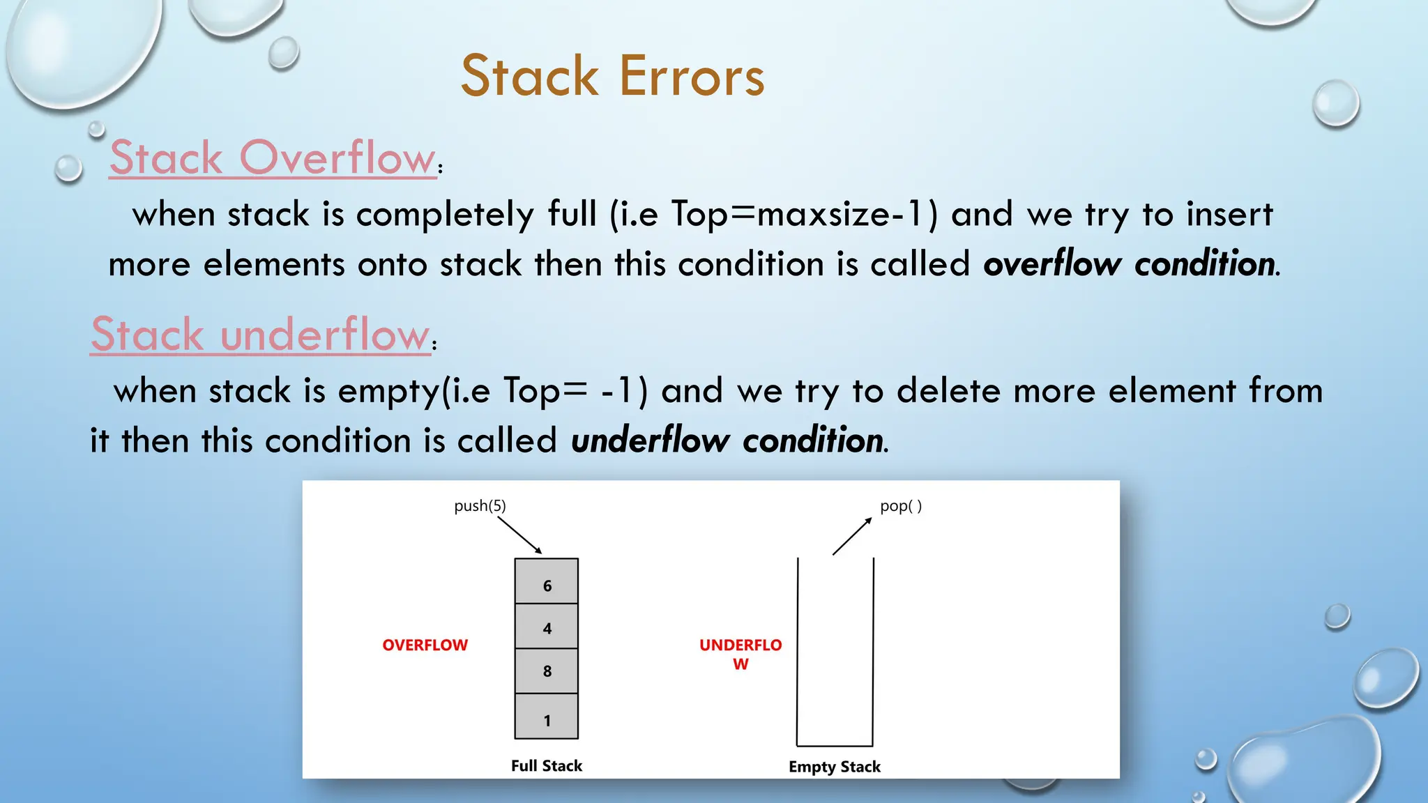 Stackpptdsasudipta Samantapptx Pushpoppeek Operation Ppt