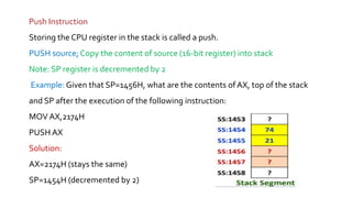 STACK_PUSH_POP.pdf commands explained breifly | PDF