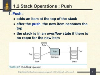 Prof.sujata chechare patil stack and queue iceem engg college | PPT