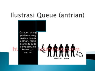 Stack & queue by stanly maarende | PPTX