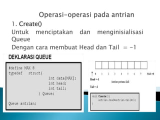 Stack & queue by stanly maarende | PPTX