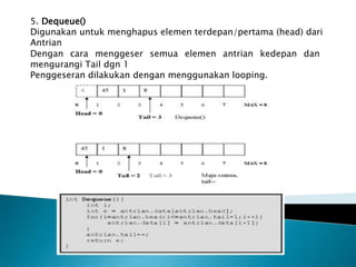 Stack & queue by stanly maarende | PPTX