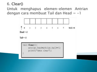 Stack & queue by stanly maarende | PPTX