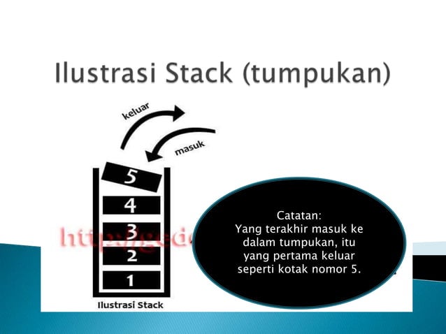 Stack & queue by stanly maarende | PPTX