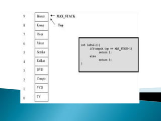 Stack & queue by stanly maarende | PPTX