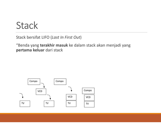 Stack_Queue.pdf