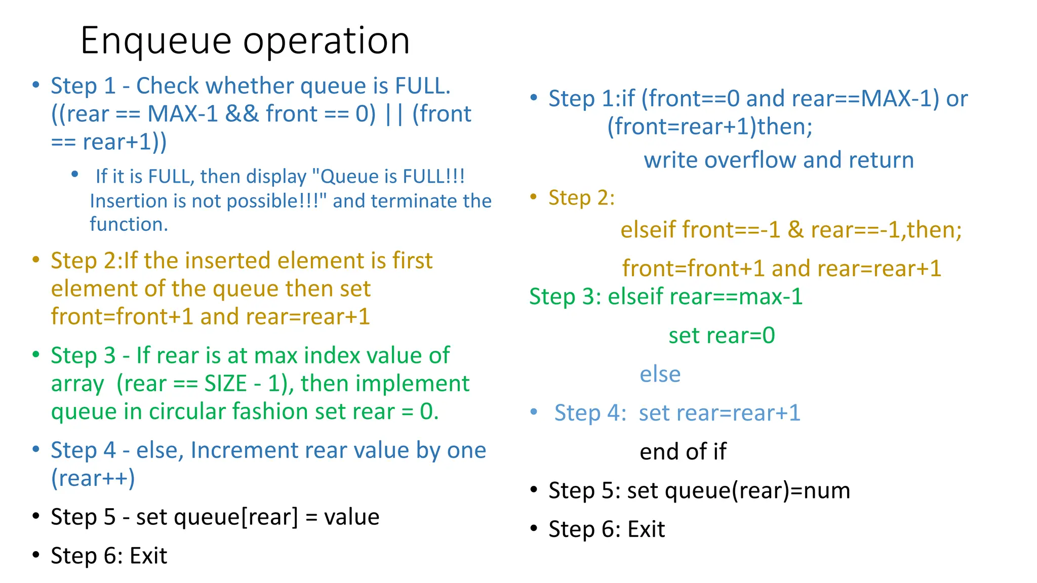 Stack,queue and linked list data structure.pptx