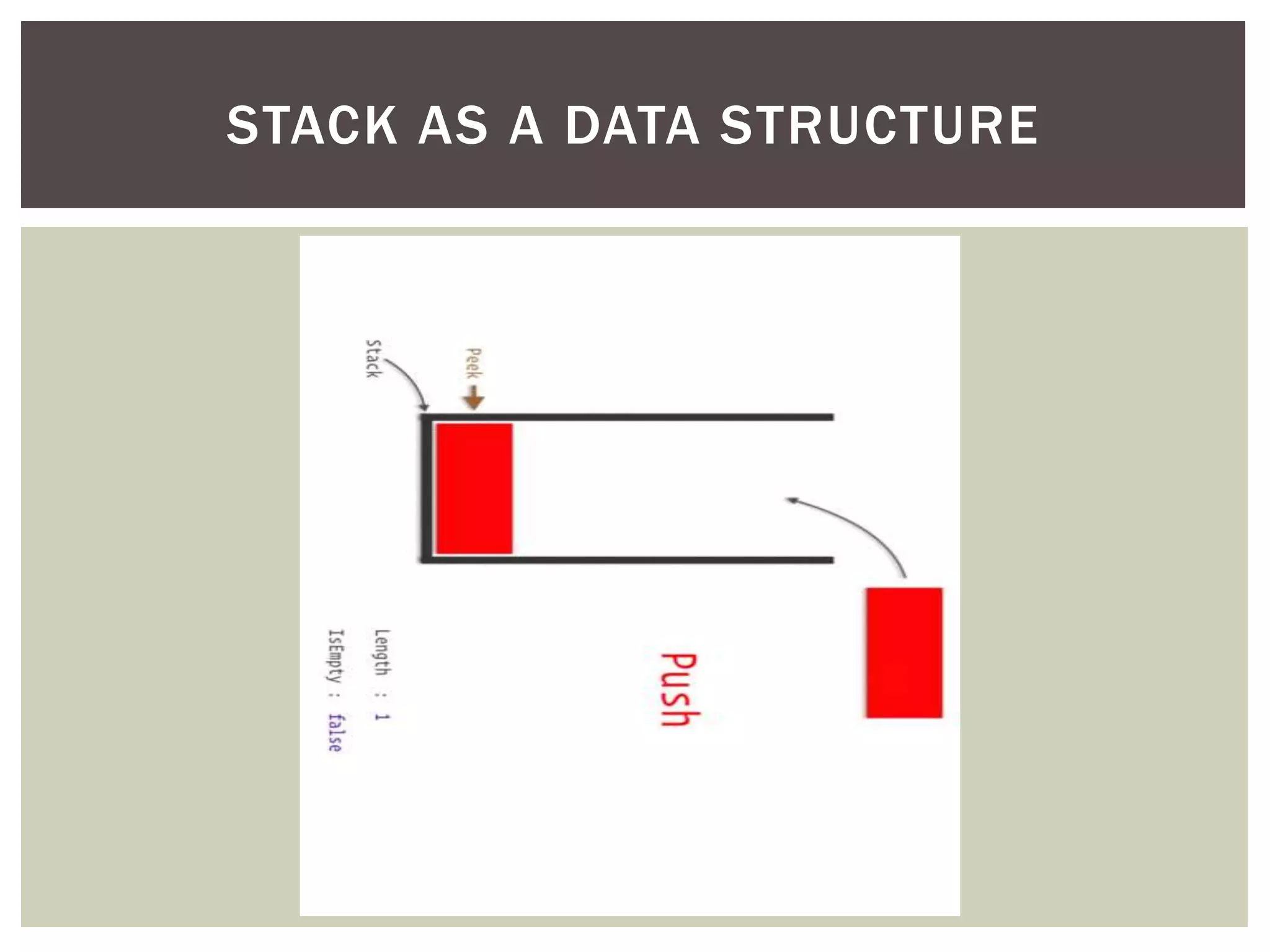 Stack, Queue, Linked List.pptx