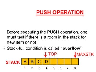 Stack & Queue presentation for educational purpose | PDF