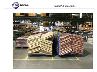 Stack rack how they help | PPT