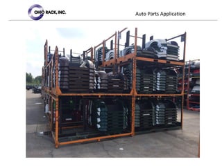 Stack rack how they help | PPT