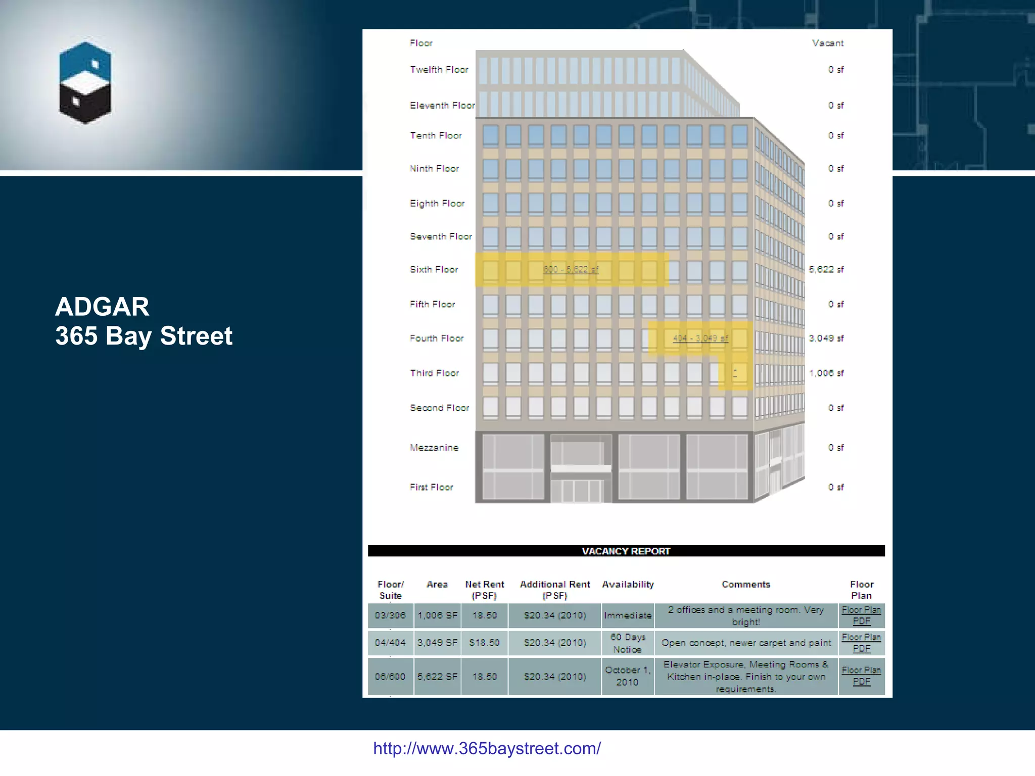 Space Database Sacking Plans | PPT
