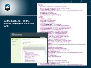 Space Database Sacking Plans | PPT